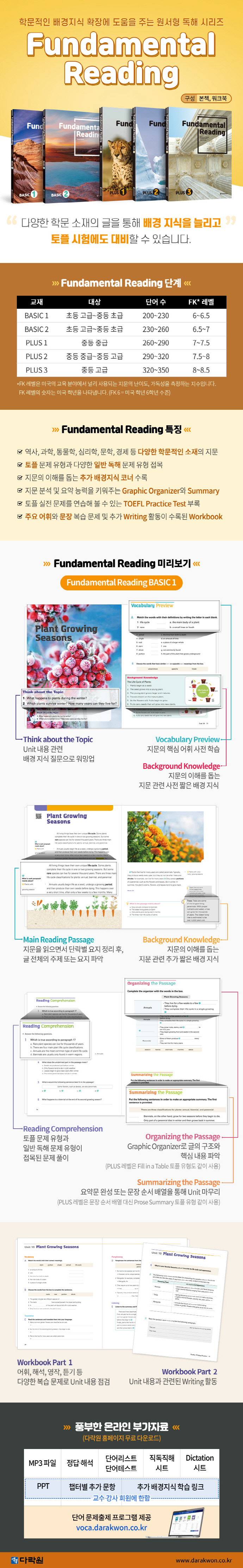 Fundamental Reading BASIC 1 | 교보문고 | 꽃피는아침마을