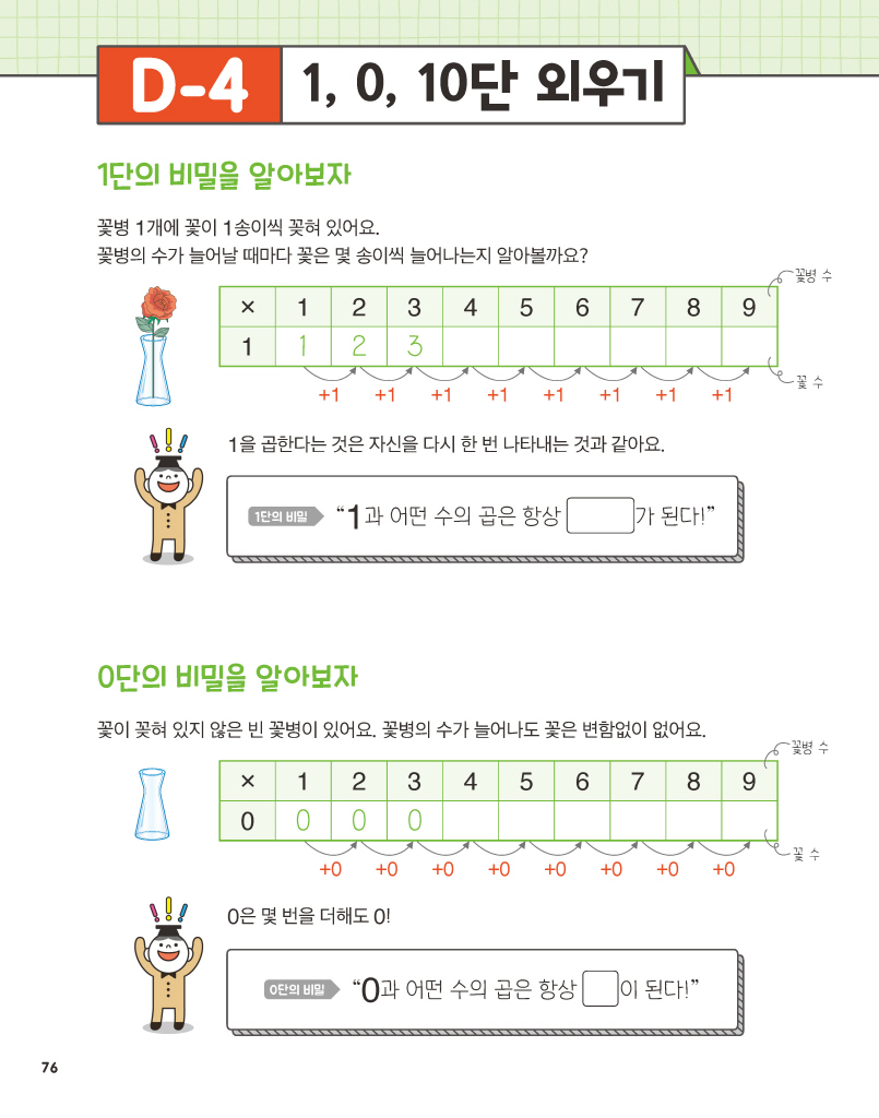 교보문고