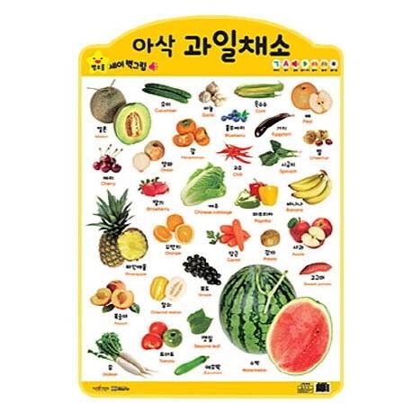 아삭 과일채소 벽보 그린키즈 편집부 교보문고
