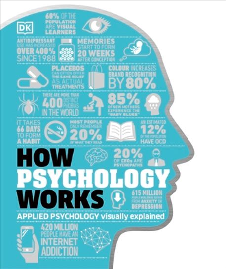 How Psychology Works | DK - 교보문고