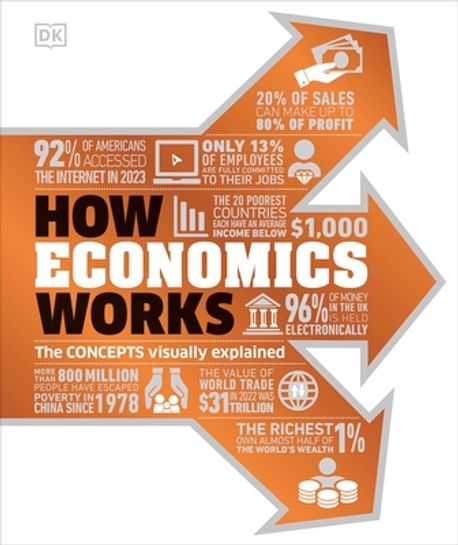 How Economics Works | DK - 교보문고