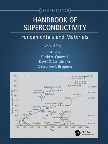 Handbook of Superconductivity | Cardwell, David A. - 교보문고