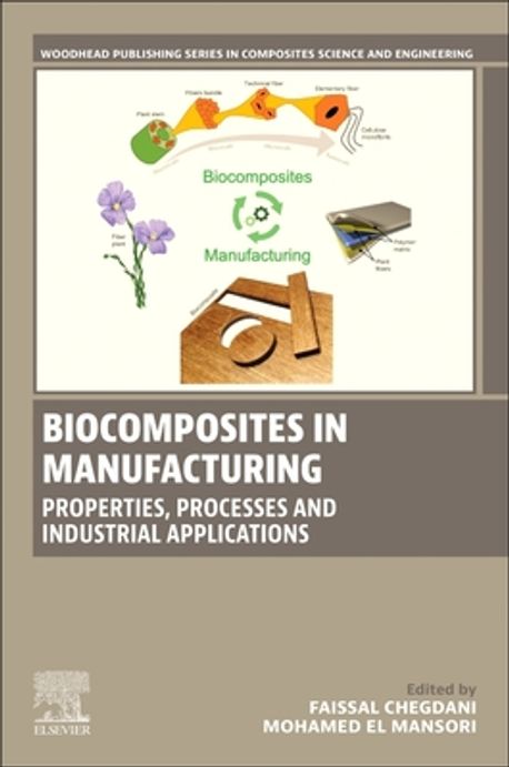Biocomposites in Manufacturing | Soutis, Costas - 교보문고