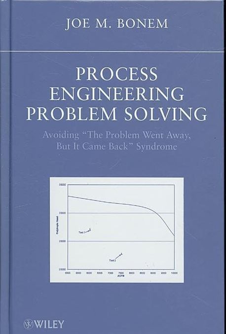 Process Engineering Problem Solving : Avoiding The Problem Went Away ...