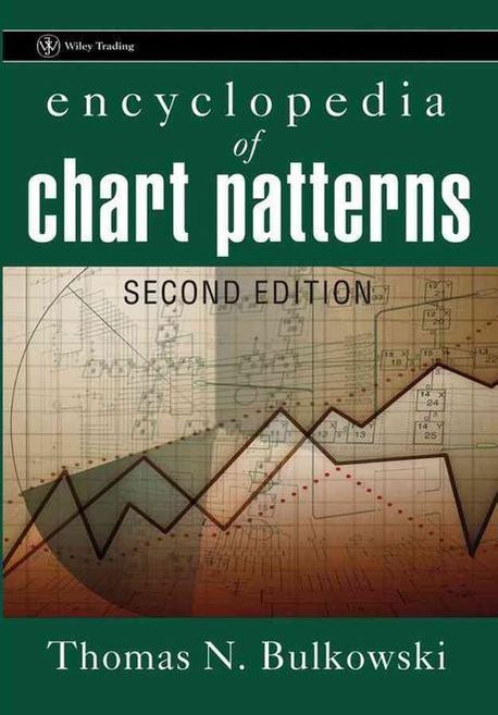 Encyclopedia of Chart Patterns | Thomas N. Bulkowski - 교보문고