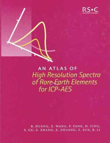 An Atlas of High Resolution Spectra of Rare Earth Elements for Icp-AES ...