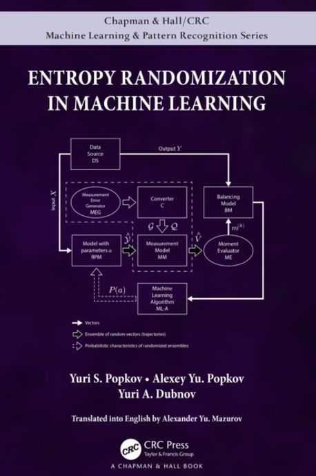 Entropy Randomization in Machine Learning | Popkov, Yuri S. - 교보문고