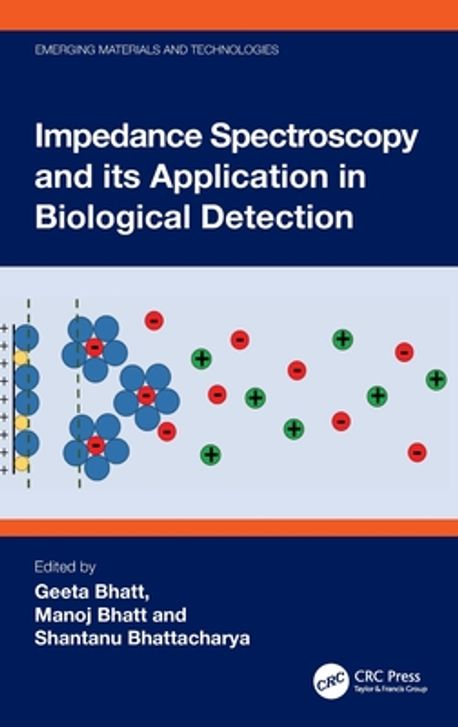 Impedance Spectroscopy and its Application in Biological Detection ...