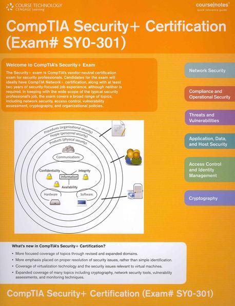 Security+ Coursenotes for Ciampa's Security+ Guide to Network Security ...