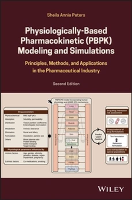 Physiologically Based Pharmacokinetic (Pbpk) Modeling and Simulations | Peters, Sheila Annie - 교보문고