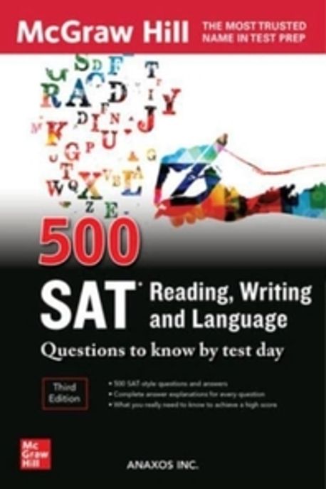 500 SAT Reading, Writing and Language Questions to Know by Test Day ...