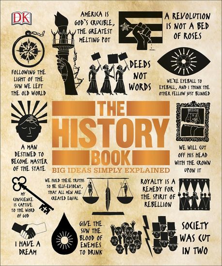 The History Book | Dk Publishing (COR) - 교보문고
