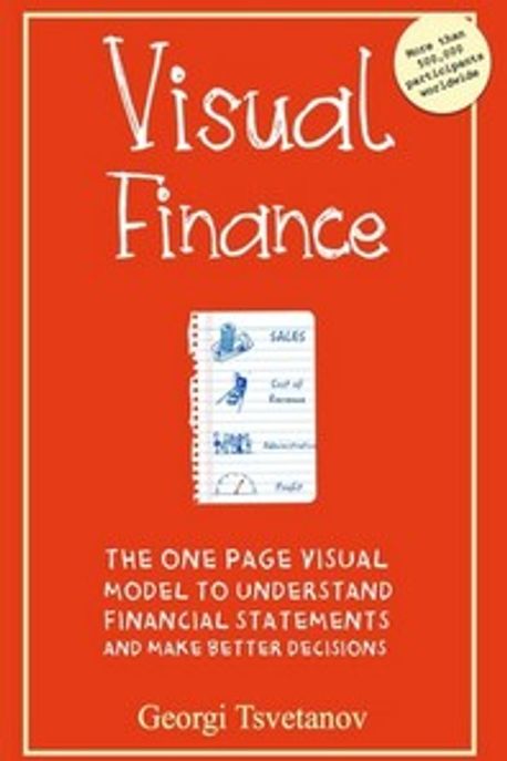 Visual Finance | Tsvetanov, Georgi - 교보문고