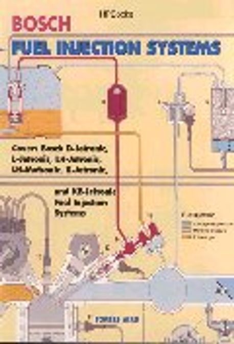 Bosch Fuel Injection Systems | Aird, Forbes - 교보문고