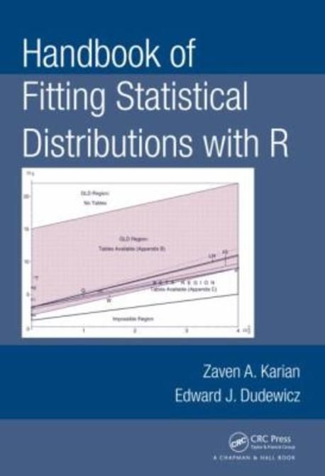 Handbook of Fitting Statistical Distributions with R | Karian, Zaven A. - 교보문고