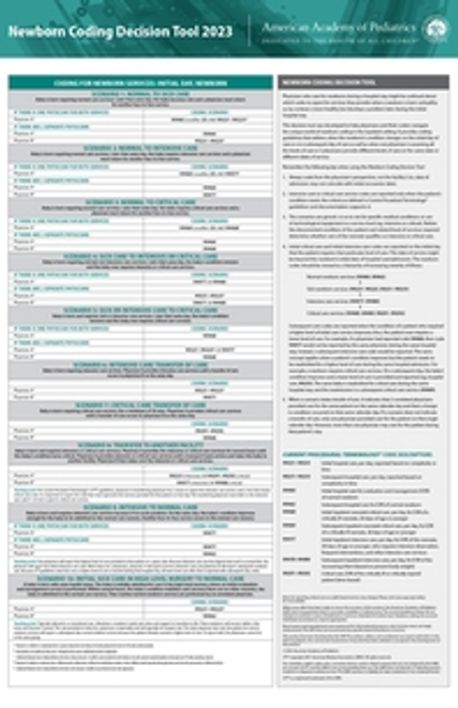 Newborn Coding Decision Tool 2023 | American Academy of Pediatrics ...