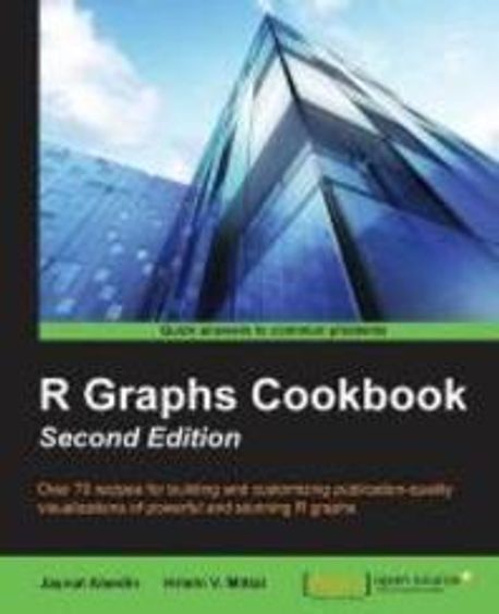 R Graphs Cookbook | Jaynal Abedin, Hrishi V. Mitta - 교보문고