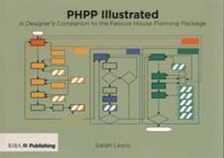 Phpp Illustrated | Riba Publishing - 교보문고