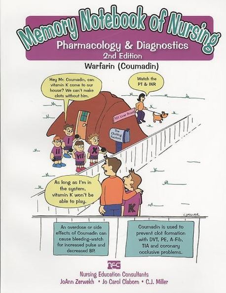 Memory Notebook of Nursing, 2/e : Pharmacology & Diagnostics | Zerwekh ...