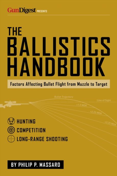 The Ballistics Handbook | Massaro, Philip P. - 교보문고