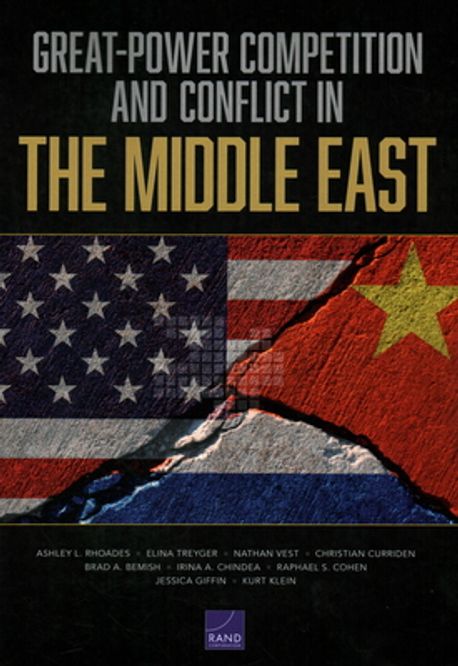 Great-Power Competition and Conflict in the Middle East | Rhoades ...