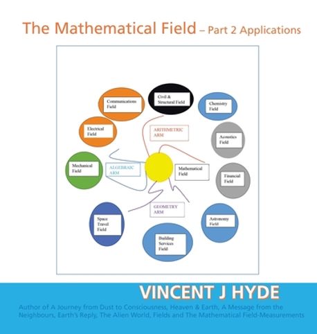 The Mathematical Field | Hyde, Vincent J. - 교보문고