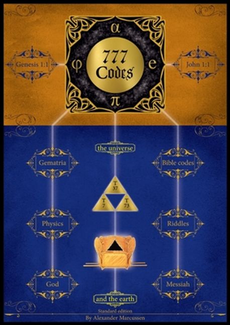 777 Codes | Marcussen, Alexander - 교보문고