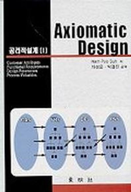 공리적설계 1(AXIOMATIC DESIGN) | Nam Pyo Suh - 교보문고