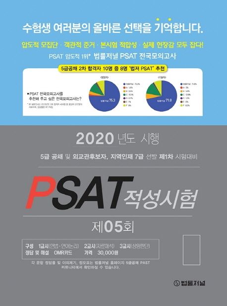 PSAT 적성시험 제5회(2020)(봉투) | 법률저널 PSAT 적성시험연구소 - 교보문고