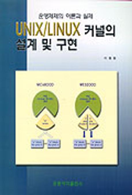 UNIX/LINUX 커널의 설계 및 구현 | 이형봉 - 교보문고