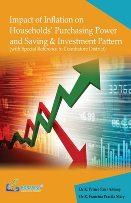 Impact of Inflation on Households' Purchasing Power and Saving & Investment Pattern | Antony, Dr ...