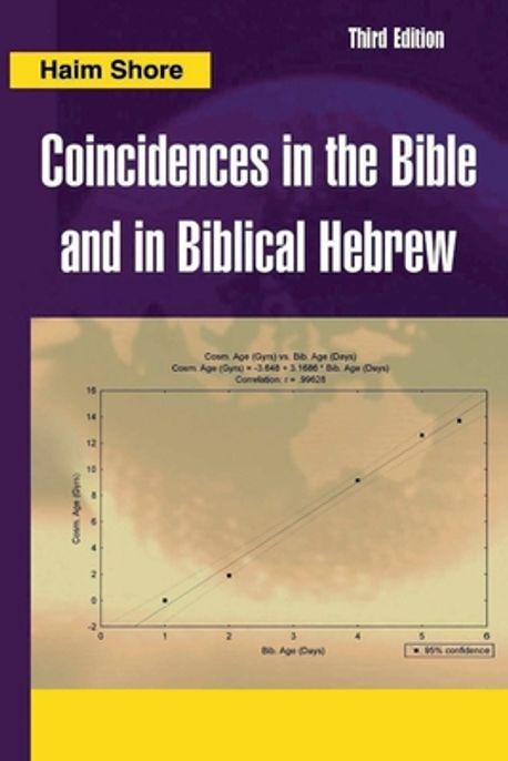 Coincidences in the Bible and in Biblical Hebrew | Shore, Haim - 교보문고