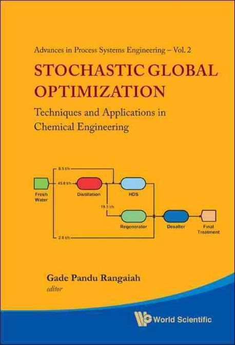 Stochastic Global Optimization | Rangaiah, Gade Pandu - 교보문고