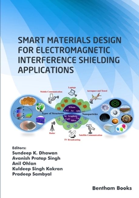 Smart Materials Design for Electromagnetic Interference Shielding Applications | Singh, Avanish ...