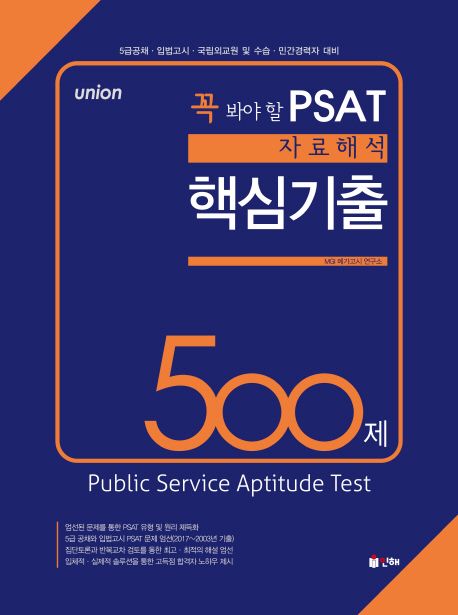 꼭 봐야할 PSAT 자료해석 핵심기출 500제 | MGI 메가고시 연구소 - 교보문고