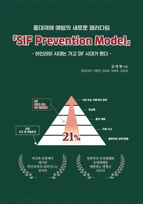 중대재해 예방의 새로운 패러다임 SIF Prevention Model | 김재형 - 교보문고