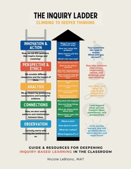 The Inquiry Ladder | LeBlanc Mat, Nicole - 교보문고