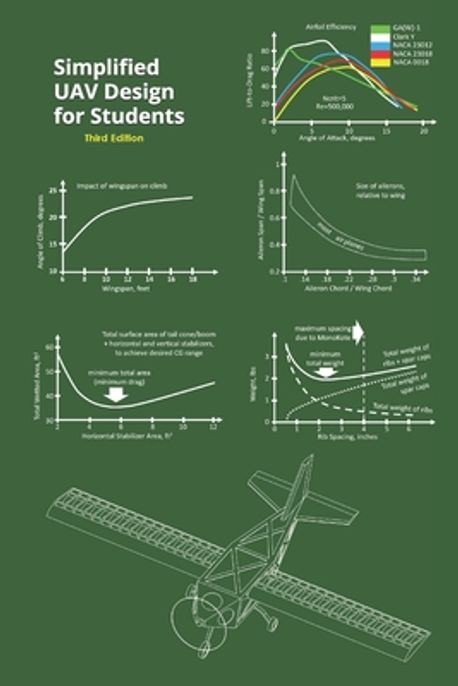 Simplified UAV Design for Students | Malfitano, Bernardo - 교보문고