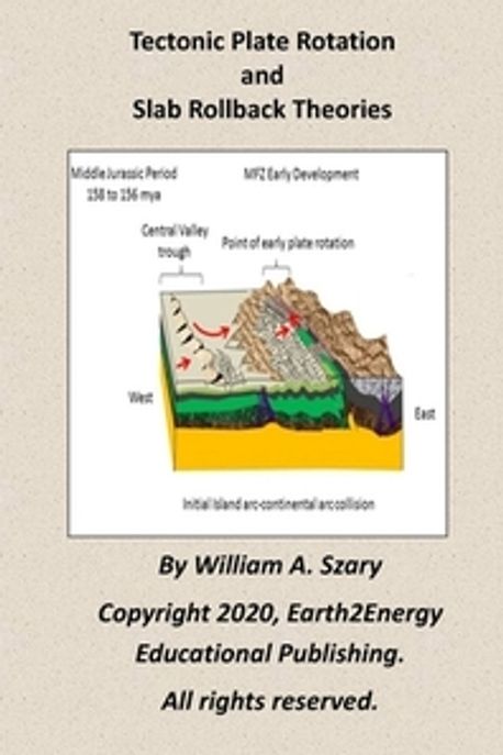 Tectonic Plate Rotation and Slab Rollback Theories | Szary, William A ...