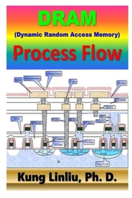 DRAM (Dynamic Random Access Memory) Process Flow | Linliu, Kung - 교보문고