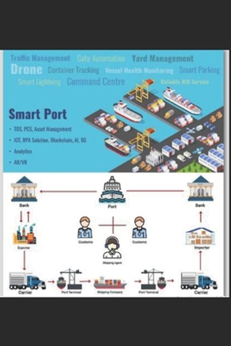 Maritime Port Management Challenges in Lagos Port Complex - Smart ICT Solution Applications ...