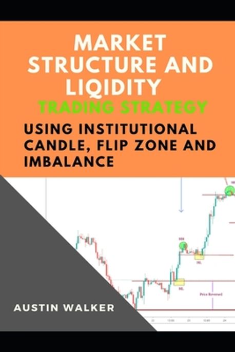 Market Structure and Liqidity Trading Using Institutional Candle, Flip ...