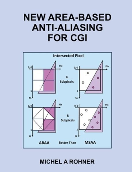 New Area-Based Anti-Aliasing for CGI | Michel a Rohner - 교보문고