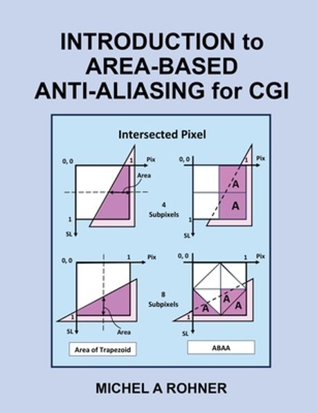 Introduction to Area-Based Anti-Aliasing for CGI | Michel a Rohner - 교보문고