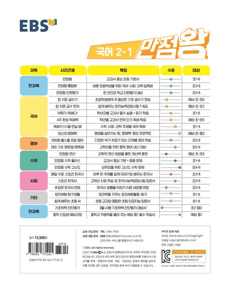EBS 만점왕 초등 국어 2-1(2023) | EBS교육방송 편집부 - 교보문고