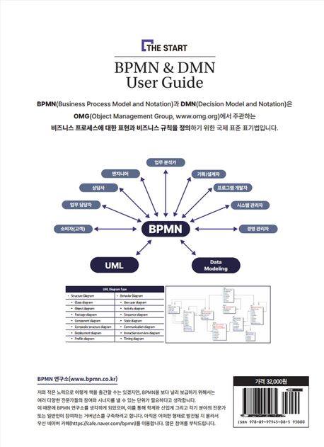BPMN DMN User Guide | 김연홍 - 교보문고