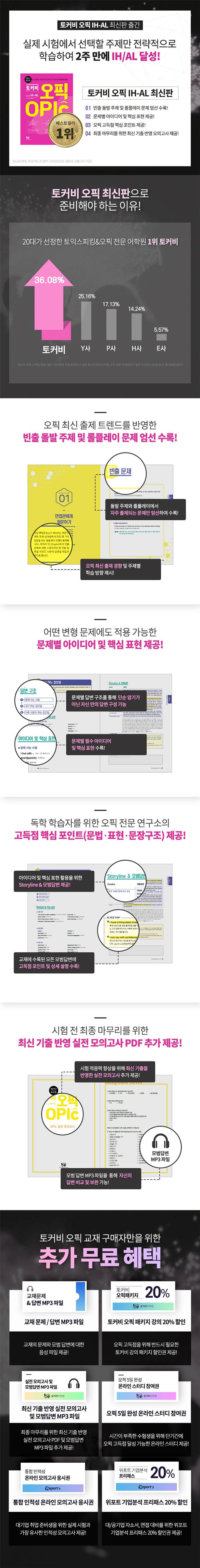 오픽(OPIc) Level IH~AL(2017) | 토커비 어학연구소 - 교보문고