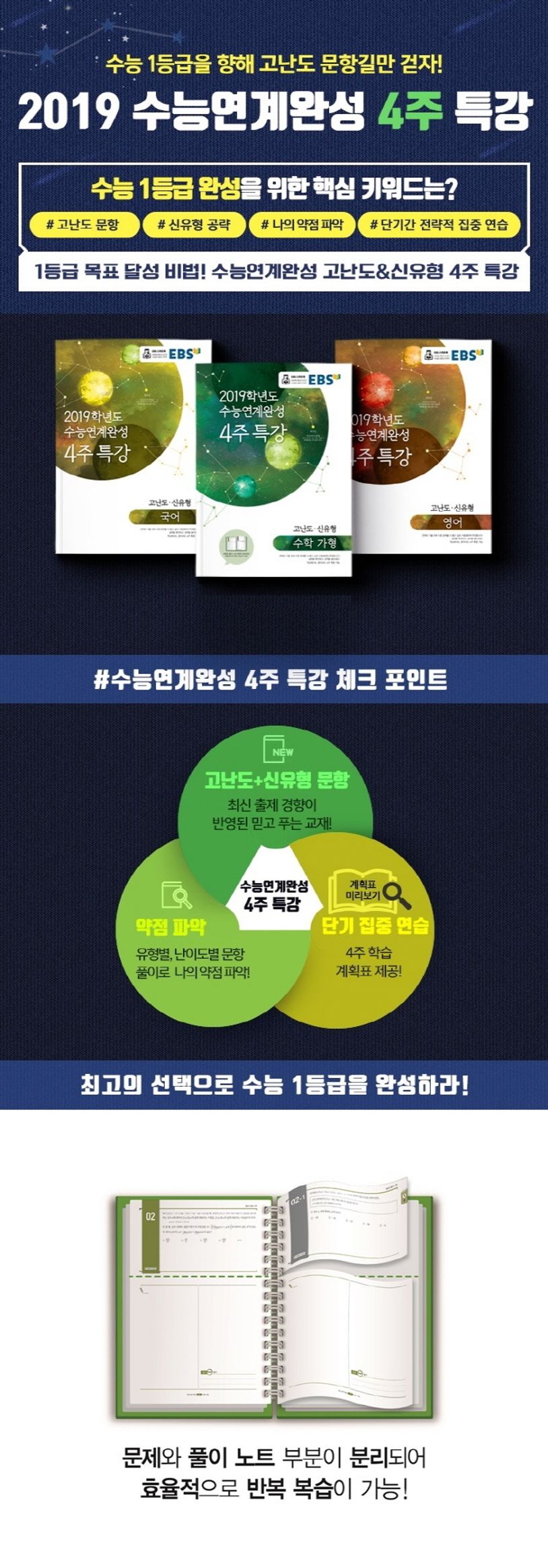 고등 수학 나형 수능연계완성 4주 특강(2019) | EBS교육방송 편집부 - 교보문고