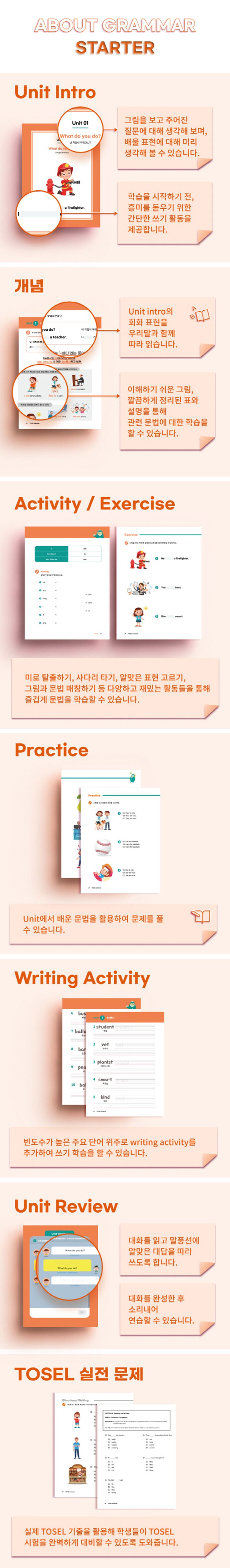 TOSEL Grammar Series Starter | 국제토셀위원회 - 교보문고