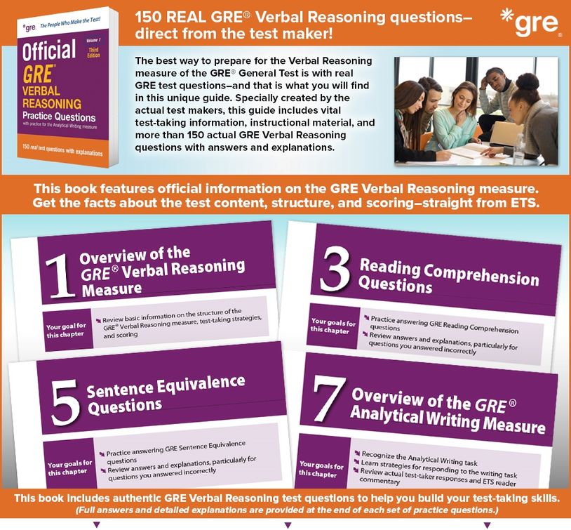 Official GRE Verbal Reasoning Practice Questions, Third Edition, Volume ...